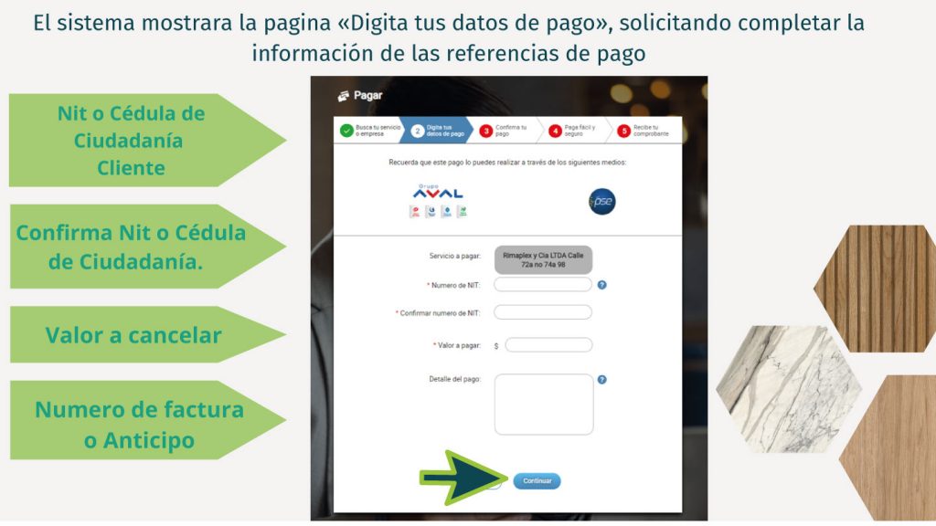 PAGOS